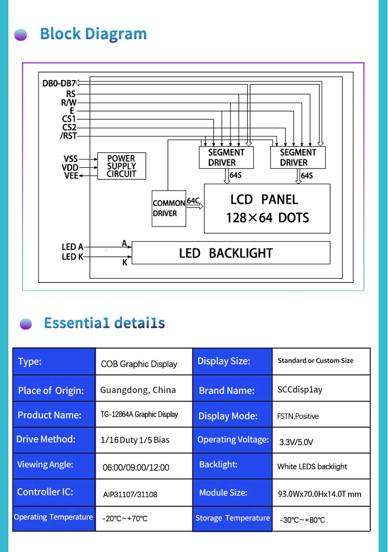 Graphic LCD Display Simulator-128X64 Display Module