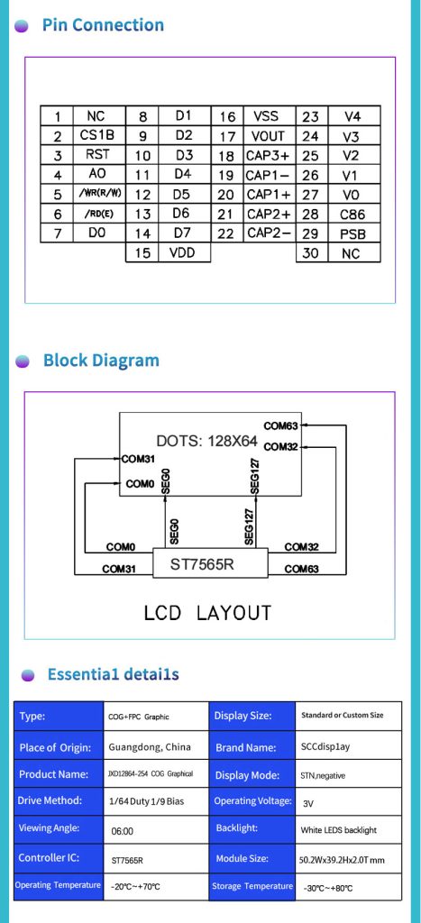 128X64 Dots Graphic LCD Display Modul Dot Matrix Panel Unit