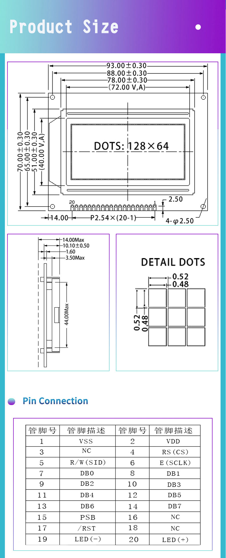 Types Of Monochrome LCD Display-12864 With Backlight