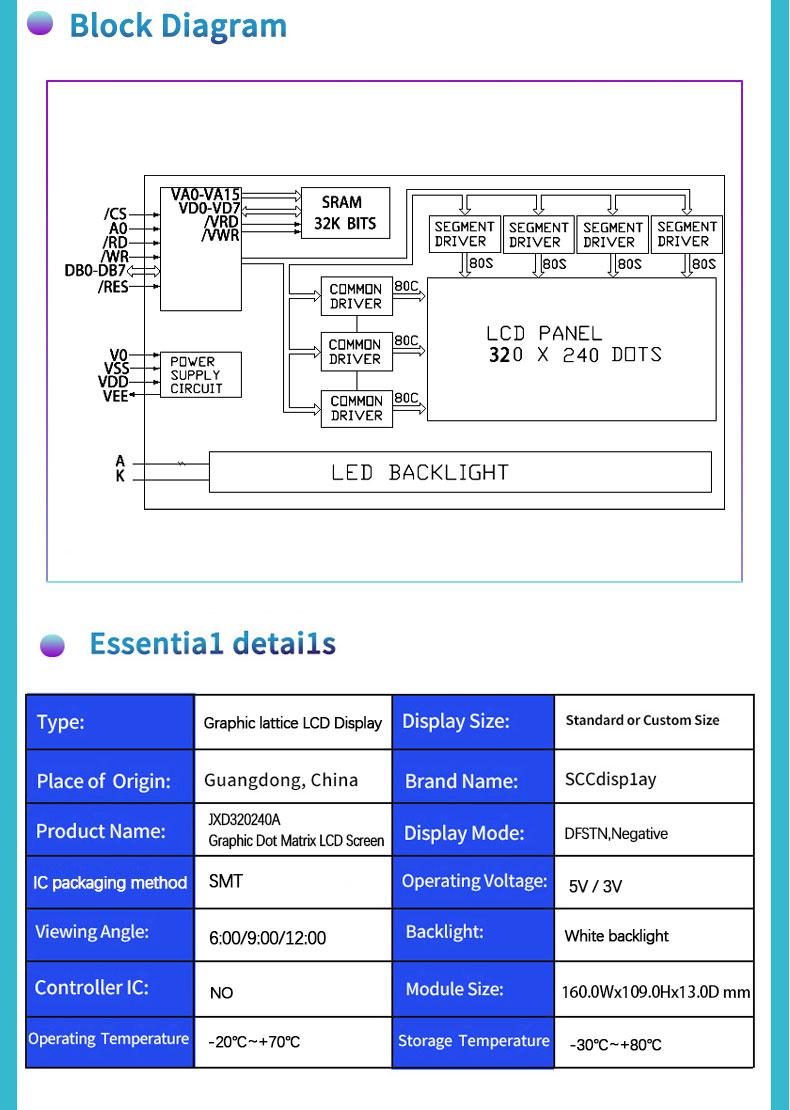 LCD Display Modules - For Electronics Project