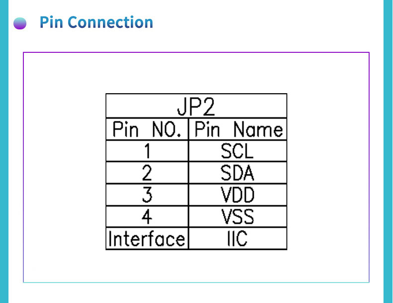 LCD 1602 I2C Arduino - Two line Character Industrial Screen